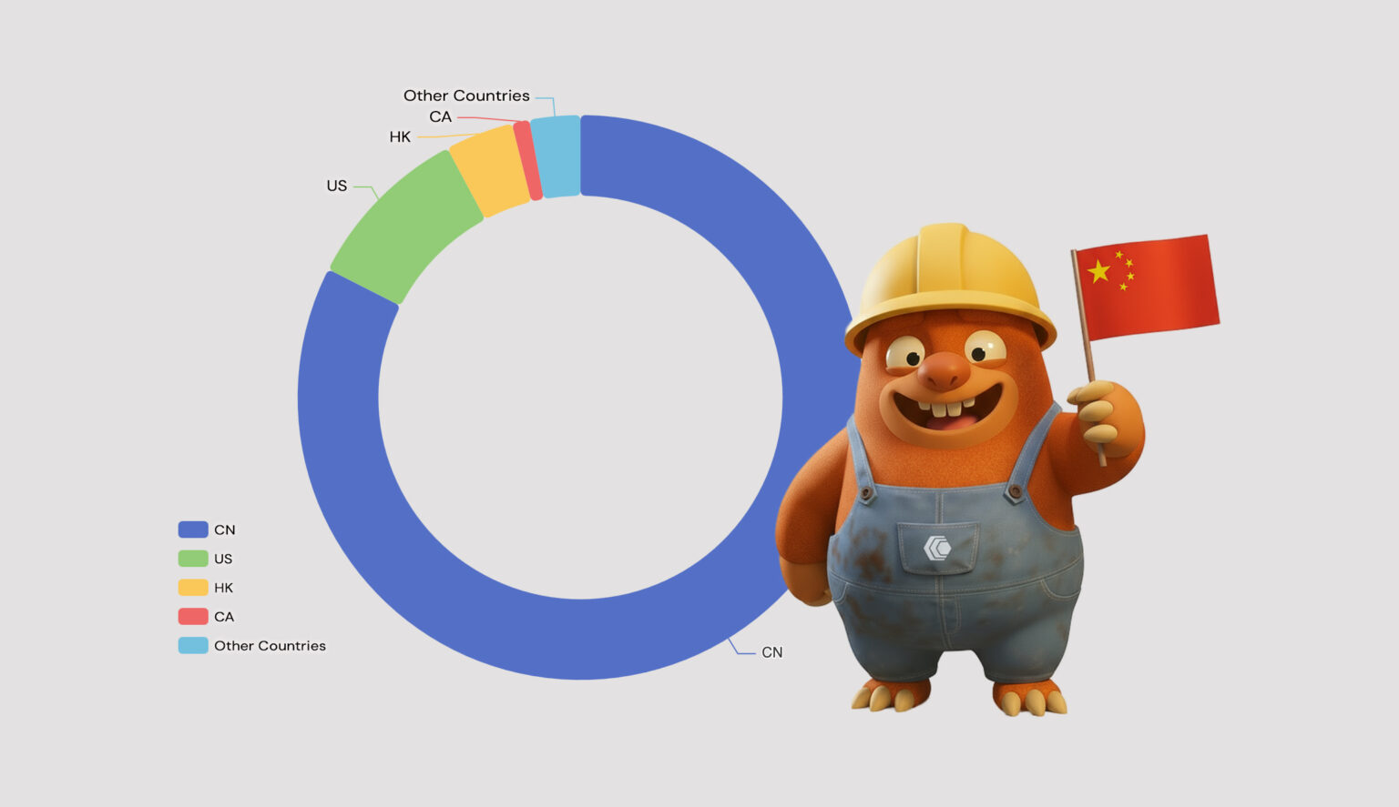 60K Redis Servers Left Wide Open: Here's What Attackers Did Next - Tropico